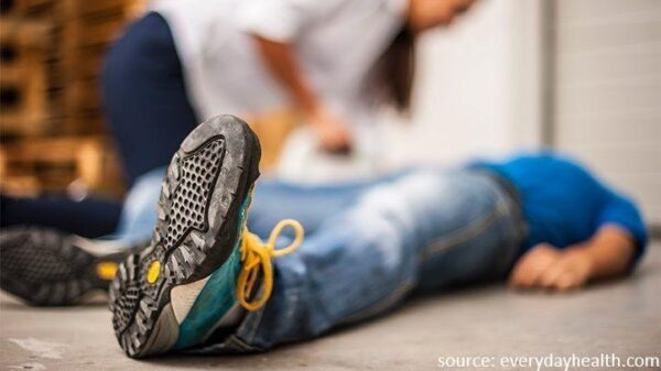 First Aid for Seizures – Emergency by Dr. Rao’s Hospital